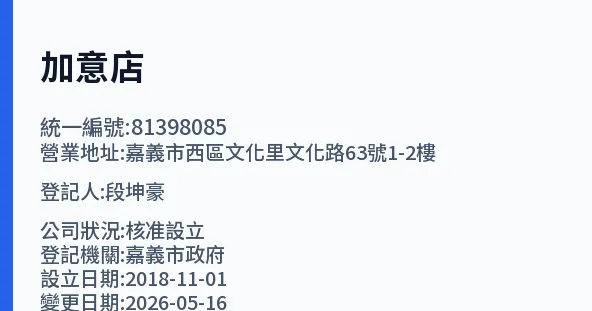 加意店的照片-統編 81398085(嘉義市) 公司登記資料與營業項目詳細圖表