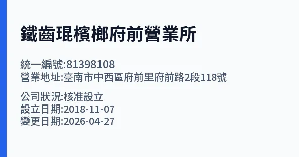 鐵齒琨檳榔府前營業所的照片-統編 81398108(臺南市) 公司登記資料與營業項目詳細圖表