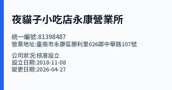夜貓子小吃店永康營業所的照片-統編 81398487(臺南市) 公司登記資料與營業項目詳細圖表