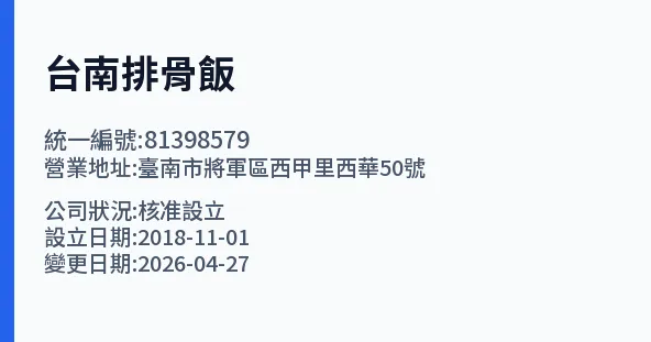 台南排骨飯的照片-統編 81398579(臺南市) 公司登記資料與營業項目詳細圖表