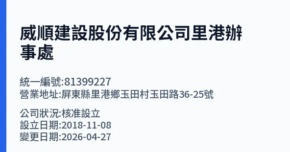 威順建設股份有限公司里港辦事處的照片-統編 81399227(屏東縣) 公司登記資料與營業項目詳細圖表