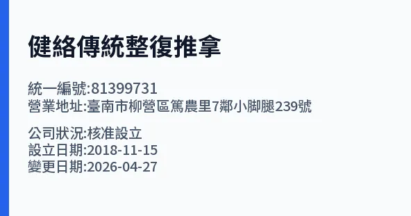 健絡傳統整復推拿的照片-統編 81399731(臺南市) 公司登記資料與營業項目詳細圖表