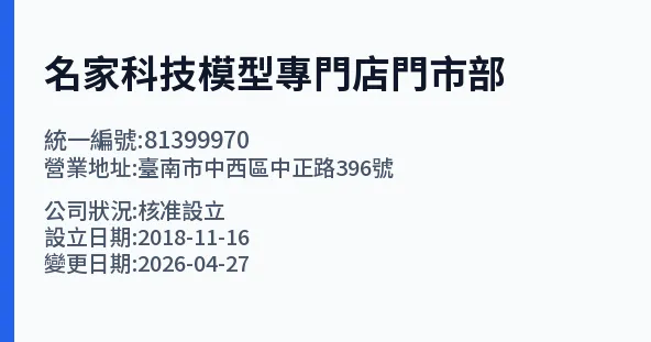 名家科技模型專門店門市部的照片-統編 81399970(臺南市) 公司登記資料與營業項目詳細圖表