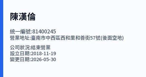 陳漢倫的照片-統編 81400245(臺南市) 公司登記資料與營業項目詳細圖表