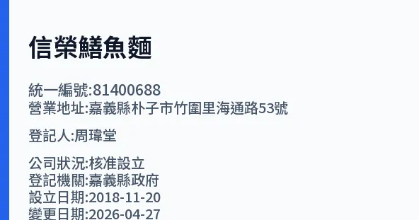 信榮鱔魚麵的照片-統編 81400688(嘉義縣) 公司登記資料與營業項目詳細圖表