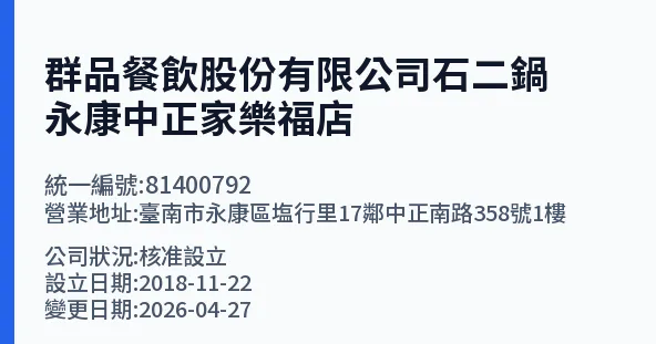 群品餐飲股份有限公司石二鍋永康中正家樂福店的照片-統編 81400792(臺南市) 公司登記資料與營業項目詳細圖表