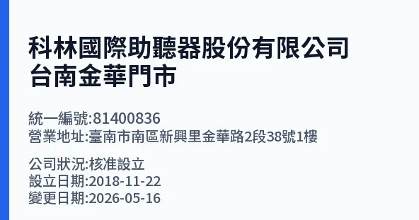 科林國際助聽器股份有限公司台南金華門市的照片-統編 81400836(臺南市) 公司登記資料與營業項目詳細圖表