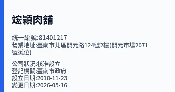 竤穎肉舖的照片-統編 81401217(臺南市) 公司登記資料與營業項目詳細圖表