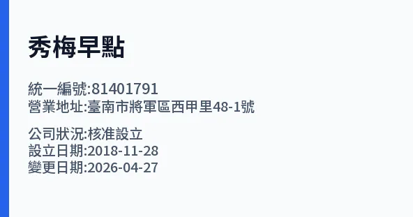 秀梅早點的照片-統編 81401791(臺南市) 公司登記資料與營業項目詳細圖表