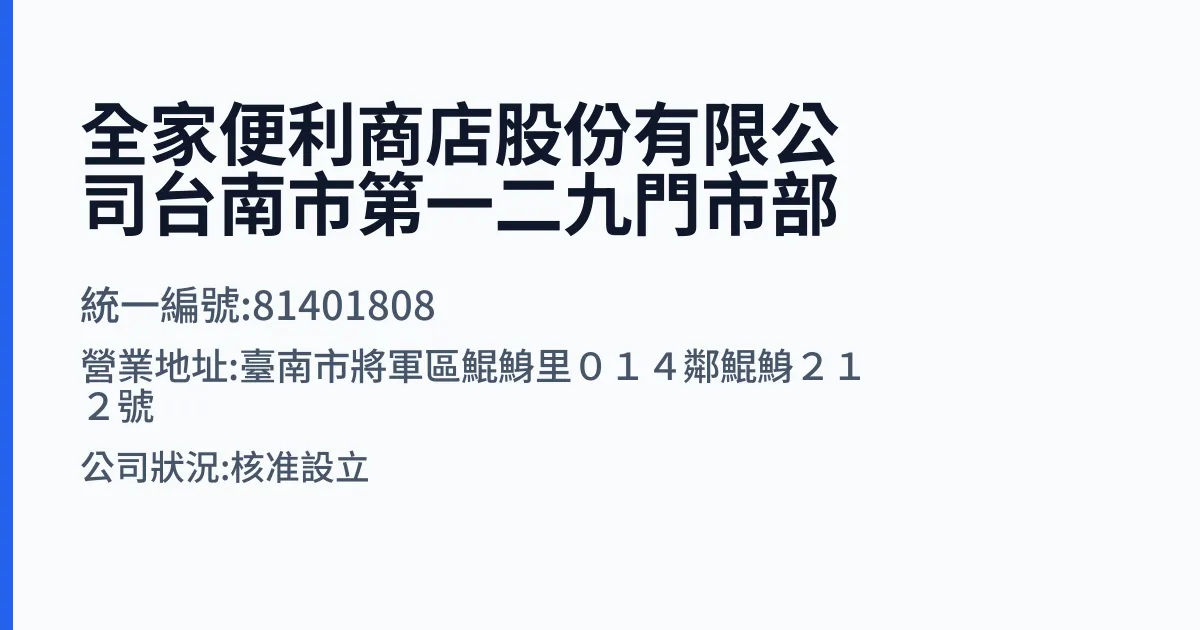 全家便利商店股份有限公司台南市第一二九門市部 - 統編 81401808（臺南市） 公司登記資料與營業項目詳細圖表