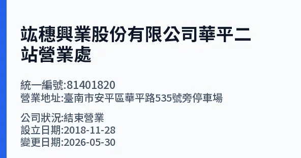 竑穗興業股份有限公司華平二站營業處的照片-統編 81401820(臺南市) 公司登記資料與營業項目詳細圖表