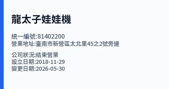 龍太子娃娃機的照片-統編 81402200(臺南市) 公司登記資料與營業項目詳細圖表