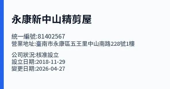 永康新中山精剪屋的照片-統編 81402567(臺南市) 公司登記資料與營業項目詳細圖表