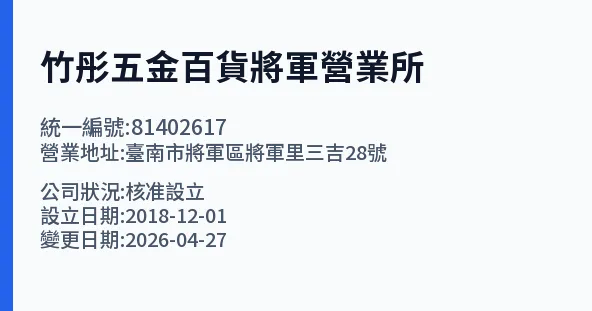竹彤五金百貨將軍營業所的照片-統編 81402617(臺南市) 公司登記資料與營業項目詳細圖表