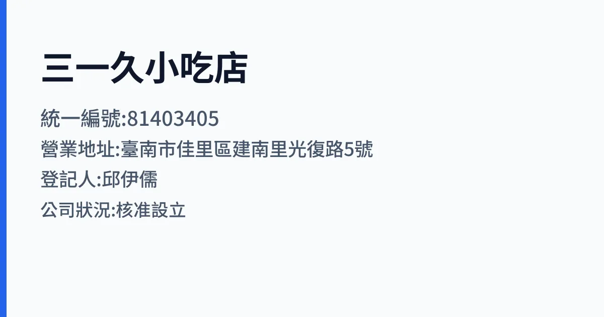 三一久小吃店 - 統編 81403405(臺南市) 公司登記資料與營業項目詳細圖表