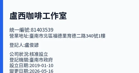 盧西咖啡工作室的照片-統編 81403539(臺南市) 公司登記資料與營業項目詳細圖表