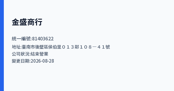 金盛商行的照片-統編 81403622(臺南市) 公司登記資料與營業項目詳細圖表