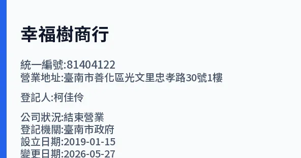 幸福樹商行的照片-統編 81404122(臺南市) 公司登記資料與營業項目詳細圖表