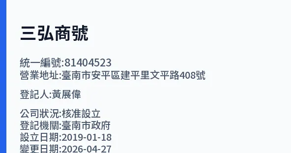 三弘商號的照片-統編 81404523(臺南市) 公司登記資料與營業項目詳細圖表