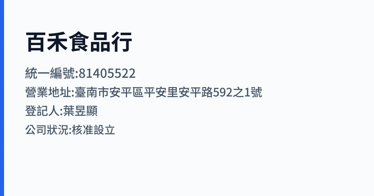 百禾食品行 - 統編 81405522(臺南市) 公司登記資料與營業項目詳細圖表