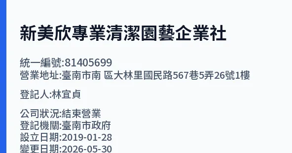 新美欣專業清潔園藝企業社的照片-統編 81405699(臺南市) 公司登記資料與營業項目詳細圖表