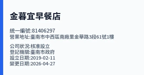 金暮宜早餐店的照片-統編 81406297(臺南市) 公司登記資料與營業項目詳細圖表