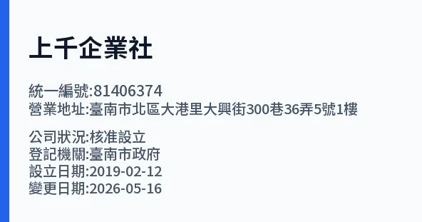 上千企業社的照片-統編 81406374(臺南市) 公司登記資料與營業項目詳細圖表