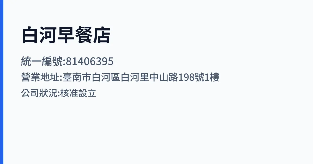 白河早餐店 - 統編 81406395(臺南市) 公司登記資料與營業項目詳細圖表