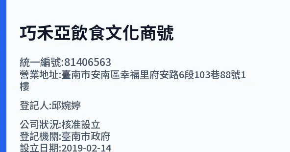 巧禾亞飲食文化商號的照片-統編 81406563(臺南市) 公司登記資料與營業項目詳細圖表