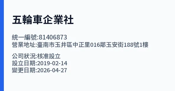 五輪車企業社的照片-統編 81406873(臺南市) 公司登記資料與營業項目詳細圖表