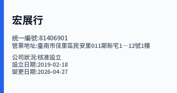 宏展行的照片-統編 81406901(臺南市) 公司登記資料與營業項目詳細圖表