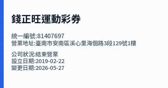 錢正旺運動彩券的照片-統編 81407697(臺南市) 公司登記資料與營業項目詳細圖表