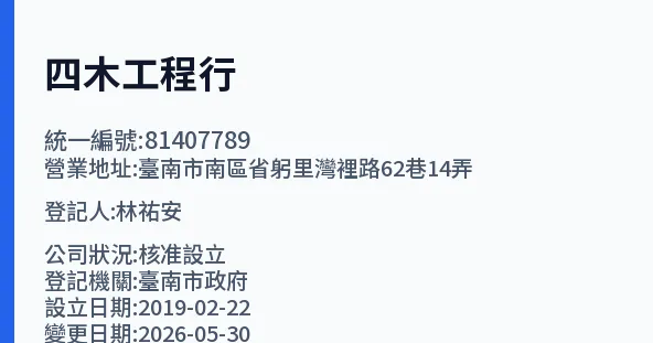 四木工程行的照片-統編 81407789(臺南市) 公司登記資料與營業項目詳細圖表