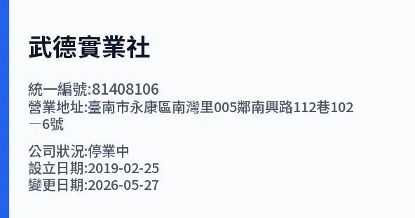 武德實業社的照片-統編 81408106(臺南市) 公司登記資料與營業項目詳細圖表