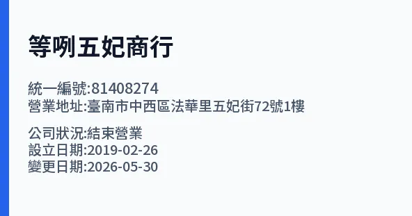 等咧五妃商行的照片-統編 81408274(臺南市) 公司登記資料與營業項目詳細圖表