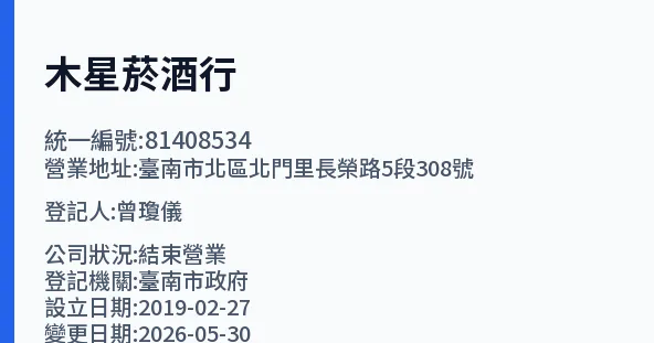 木星菸酒行的照片-統編 81408534(臺南市) 公司登記資料與營業項目詳細圖表