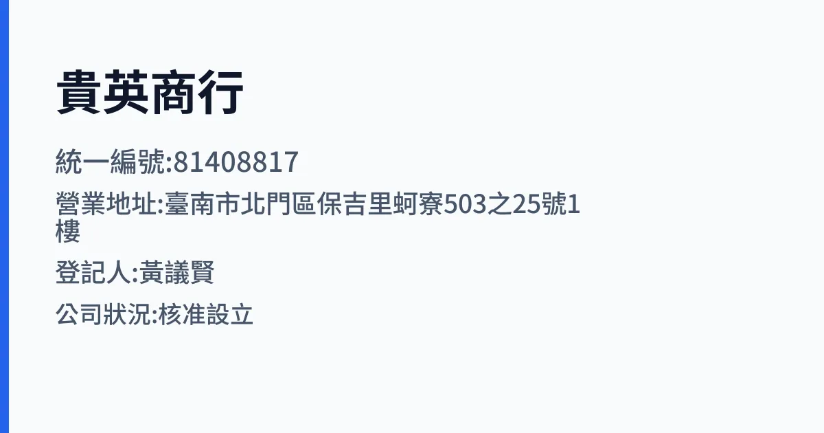 貴英商行 - 統編 81408817(臺南市) 公司登記資料與營業項目詳細圖表