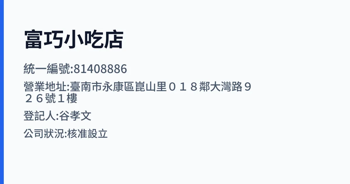 富巧小吃店 - 統編 81408886(臺南市) 公司登記資料與營業項目詳細圖表