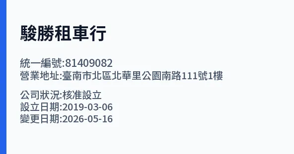 駿勝租車行的照片-統編 81409082(臺南市) 公司登記資料與營業項目詳細圖表