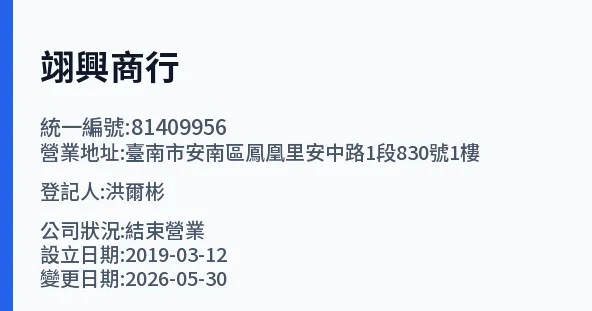 翊興商行的照片-統編 81409956(臺南市) 公司登記資料與營業項目詳細圖表
