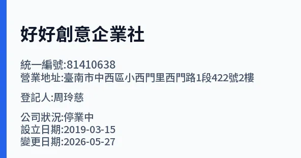 好好創意企業社的照片-統編 81410638(臺南市) 公司登記資料與營業項目詳細圖表