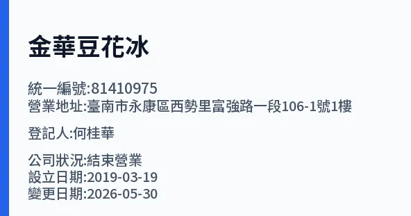 金華豆花冰的照片-統編 81410975(臺南市) 公司登記資料與營業項目詳細圖表