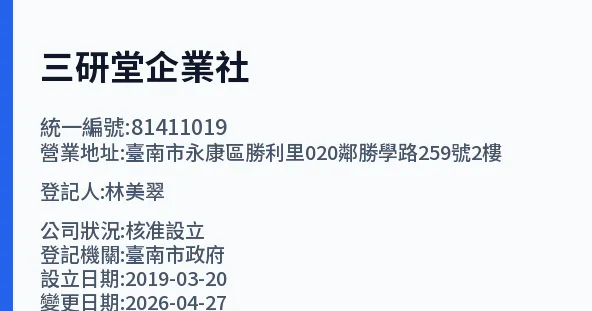 三研堂企業社的照片-統編 81411019(臺南市) 公司登記資料與營業項目詳細圖表
