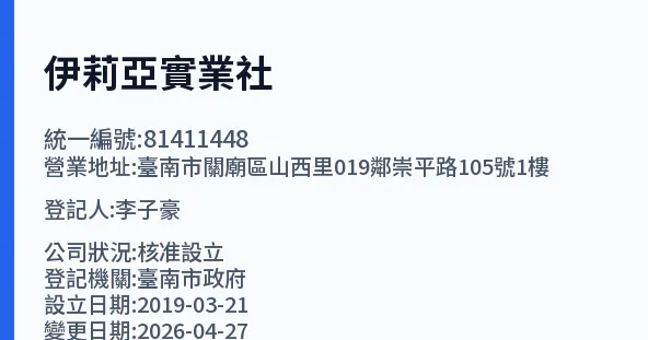 伊莉亞實業社的照片-統編 81411448(臺南市) 公司登記資料與營業項目詳細圖表