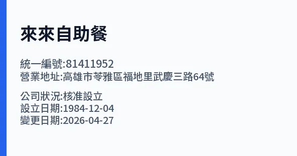 來來自助餐的照片-統編 81411952(高雄市) 公司登記資料與營業項目詳細圖表