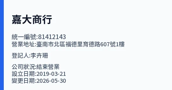 嘉大商行的照片-統編 81412143(臺南市) 公司登記資料與營業項目詳細圖表