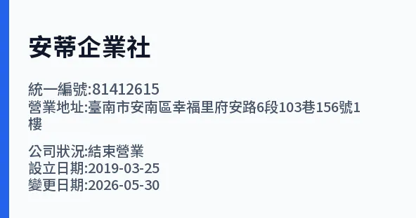 安蒂企業社的照片-統編 81412615(臺南市) 公司登記資料與營業項目詳細圖表