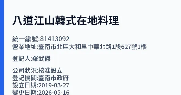 八道江山韓式在地料理的照片-統編 81413092(臺南市) 公司登記資料與營業項目詳細圖表