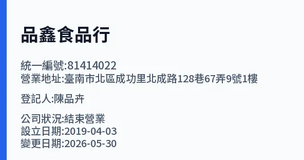 品鑫食品行的照片-統編 81414022(臺南市) 公司登記資料與營業項目詳細圖表