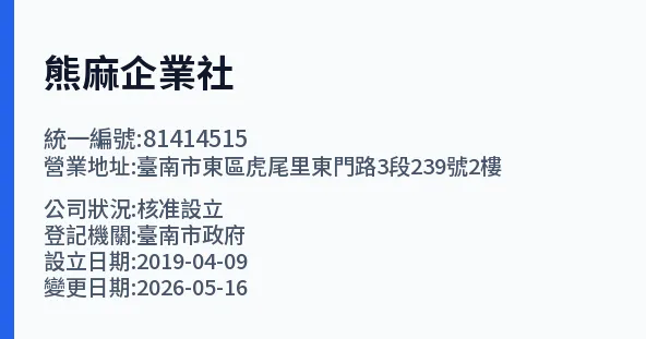 熊麻企業社的照片-統編 81414515(臺南市) 公司登記資料與營業項目詳細圖表